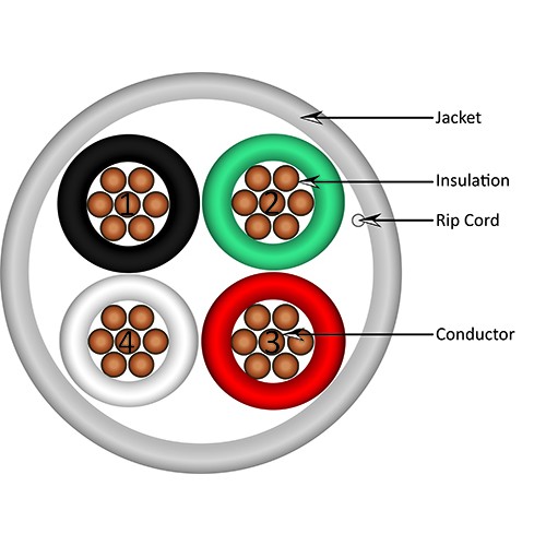 12/4 19STRD, UNSHL CMP 500'