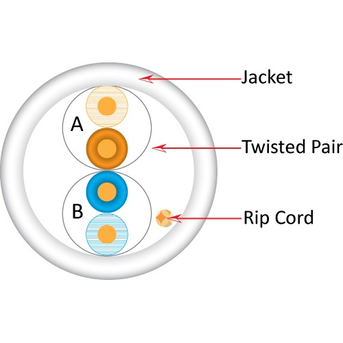 CAT3 UTP 1000FT 6C, GRAY-PVC
