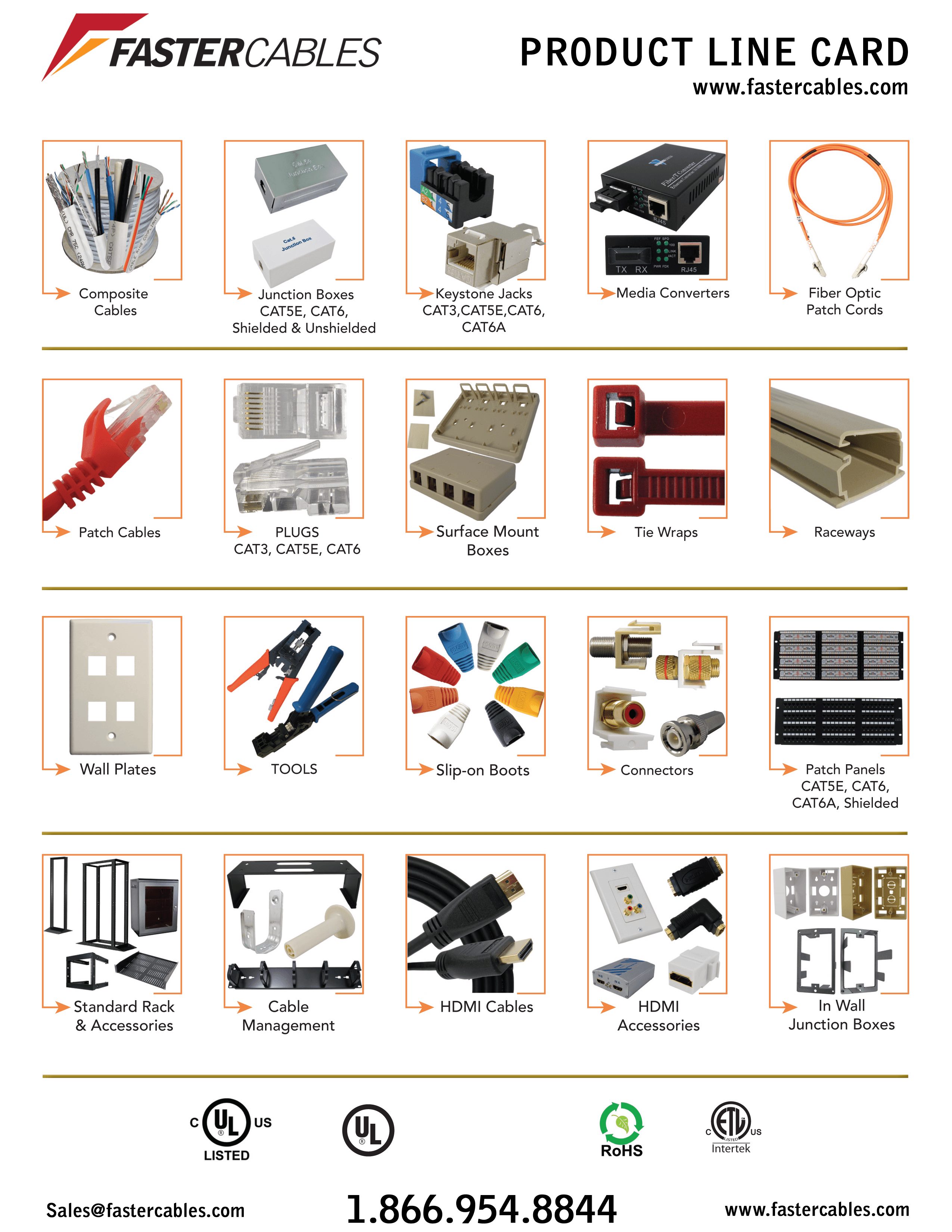 Faster Cables Product Line Card